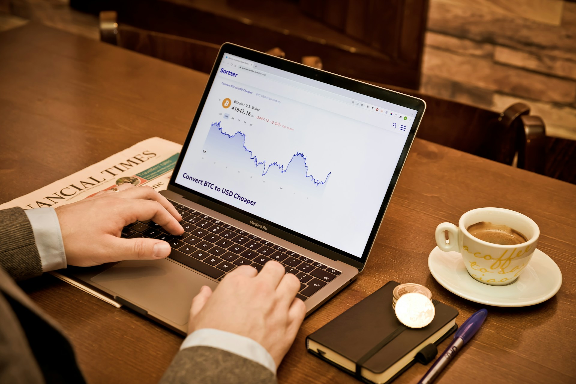 What Are The 3 Types Of Investors? How To Identify Your Investing ...